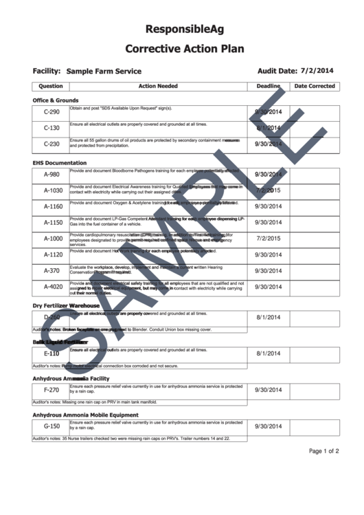 157 Action Plan Templates Free To Download In PDF