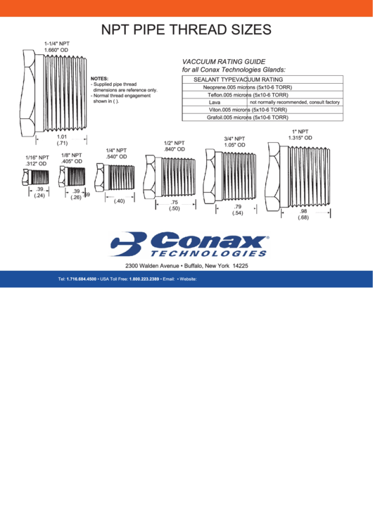 Npt Pipe Thread Sizes printable pdf download