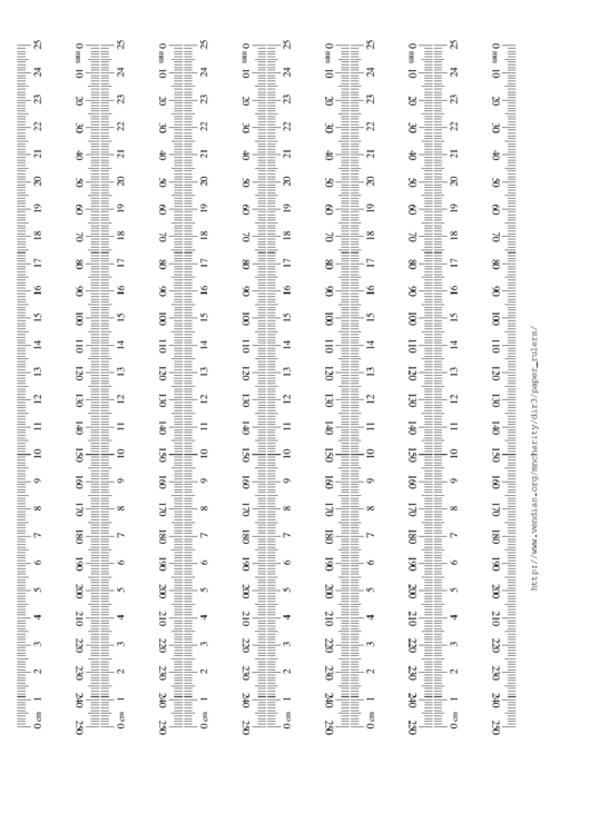 Measure My Neck Printable Ruler Printable Ruler Actual Size 25 Mm 