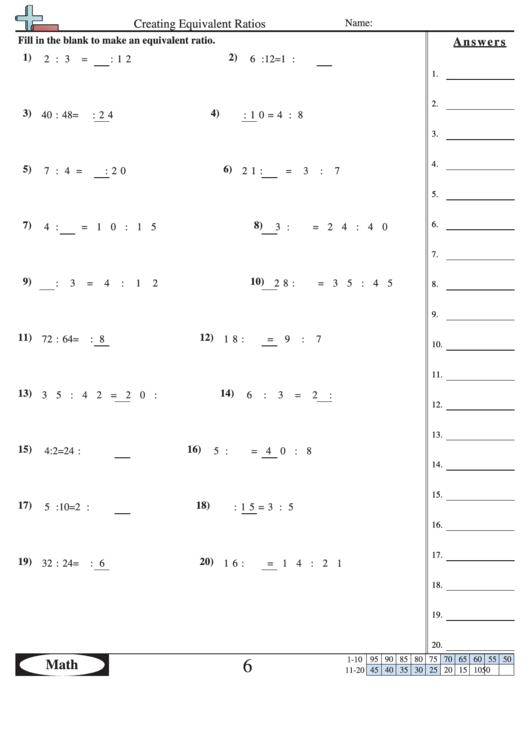 Creating Equivalent Ratios Worksheet With Answer Key Printable Pdf Download