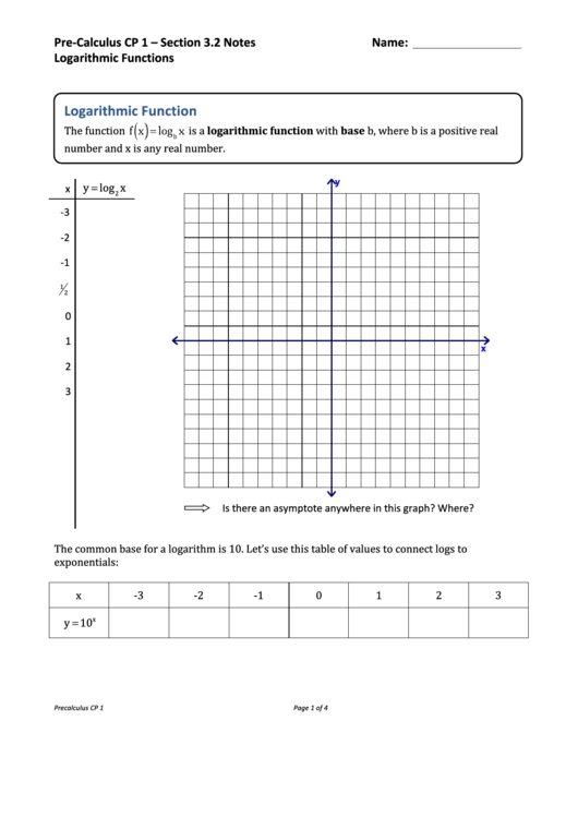 Logarithm Worksheet Printable Pdf Download