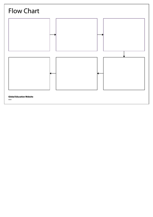 Blank Flow Chart Template Printable Pdf Download