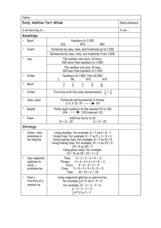 Early Additive Part-Whole Kids Worksheet printable pdf download