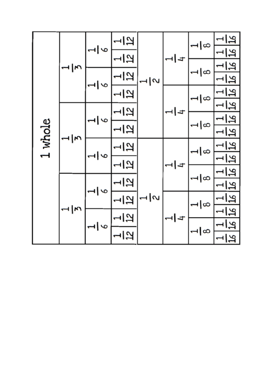 Fraction Strips Template Printable Pdf Download