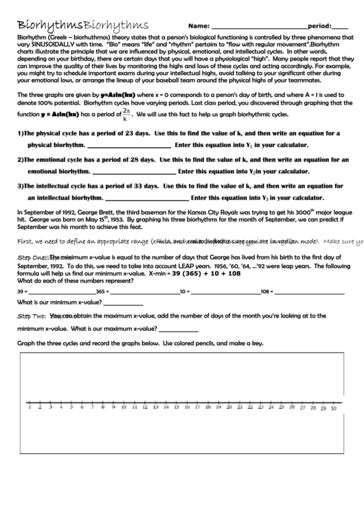 Biorhythms - Secondary Math Worksheet printable pdf download
