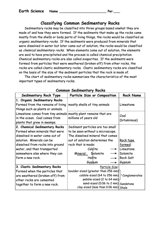 Classifying Common Sedimentary Rocks printable pdf download