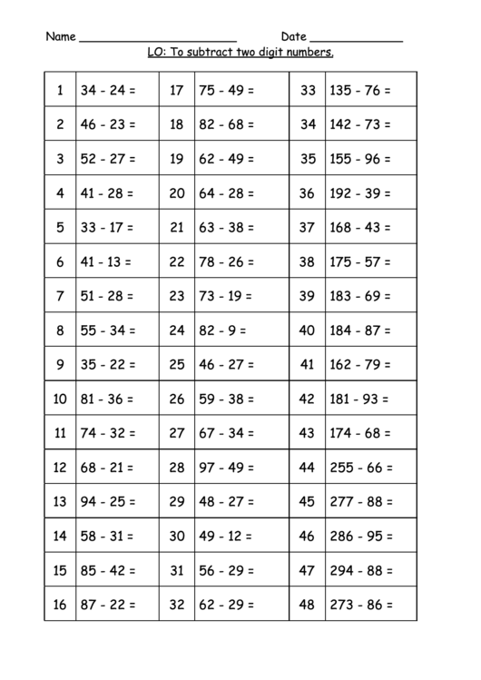 Subtraction 2 Digit - Primary Resources printable pdf download