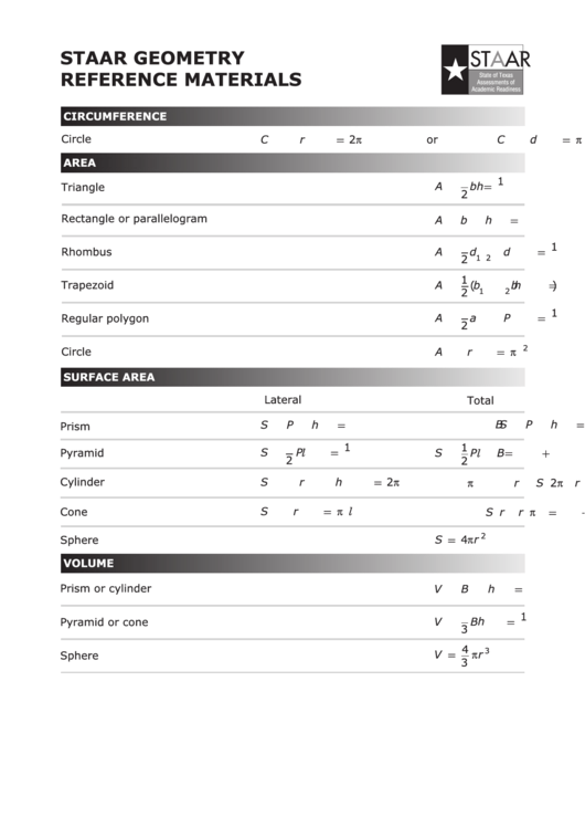 Staar Geometry Reference Materials Printable Pdf Download