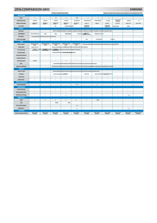 Samsung 2016 Tv Comparison Grid printable pdf download