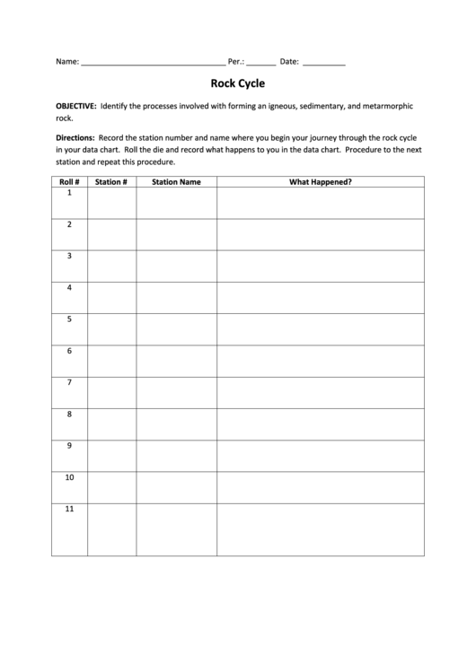 Rock Cycle Worksheet printable pdf download