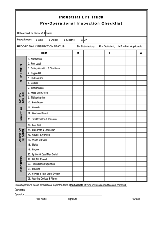 Printable Free Weekly Forklift Inspection Checklist Template 