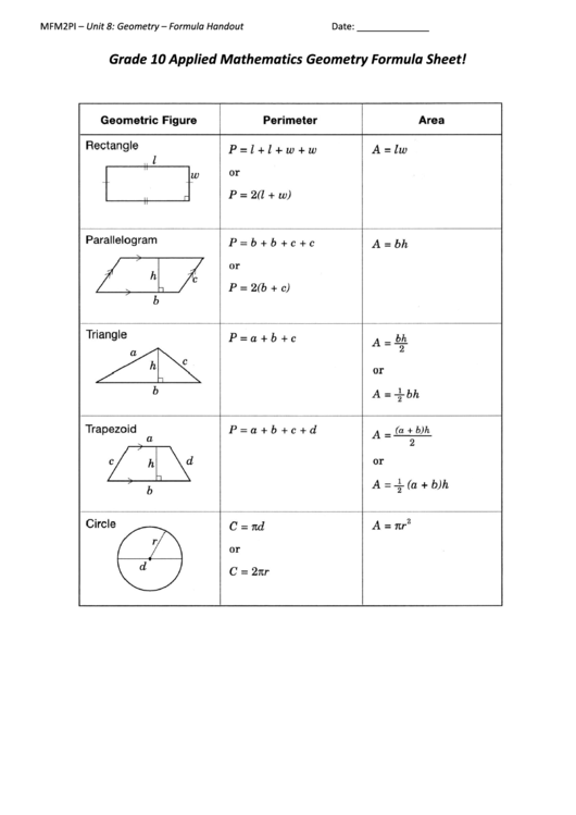Grade 10 Applied Mathematics Geometry Formula Sheet Printable Pdf Download