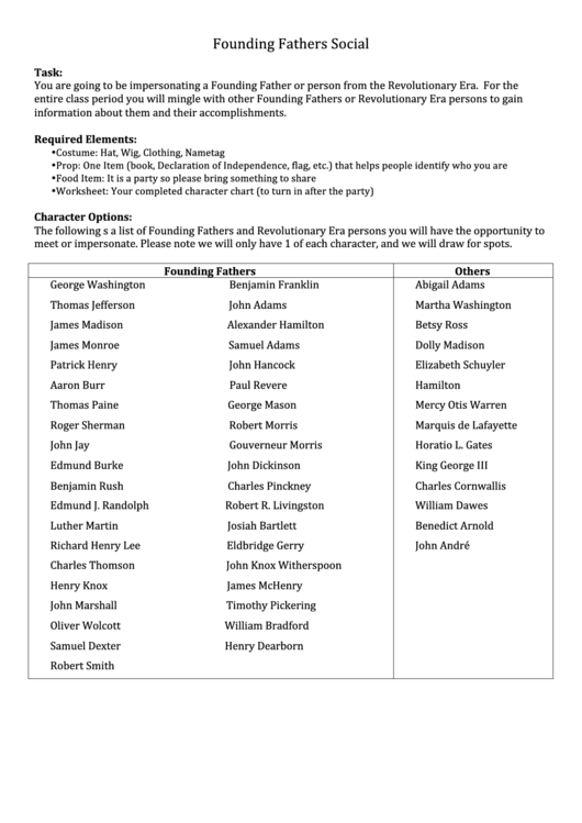 'Founding Fathers Social' History Worksheet printable pdf download