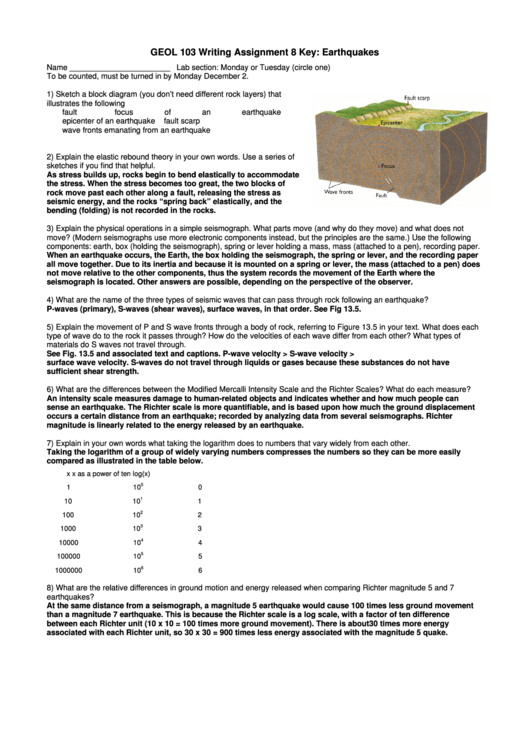'Earthquakes' Geology Worksheet Template printable pdf download