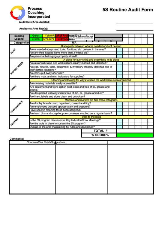5s Routine Audit Form Printable Pdf Download