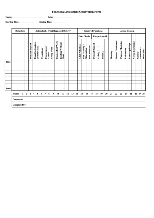 Functional Assessment Observation Form Printable Pdf Download