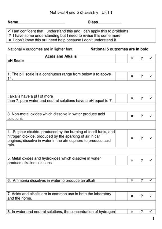 National 4 And 5 Chemistry Test Sheet Printable Pdf Download