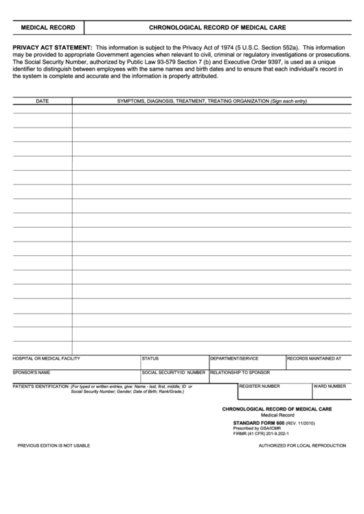 Fillable Chronological Record Of Medical Care printable pdf download