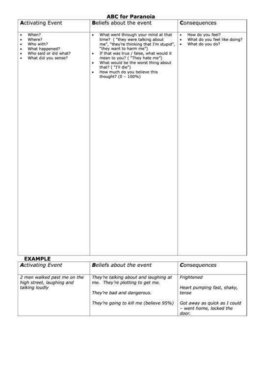 Abc For Paranoia printable pdf download