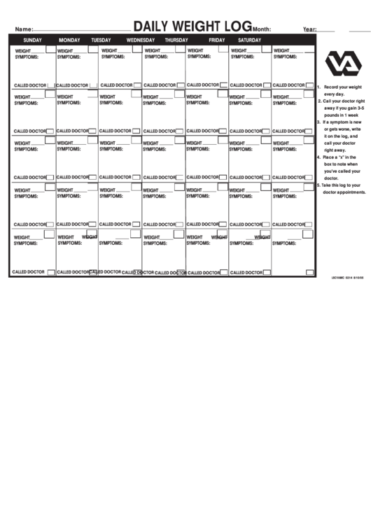 Heart Map Template From Barnard On Teachersnotebook Heart Map 