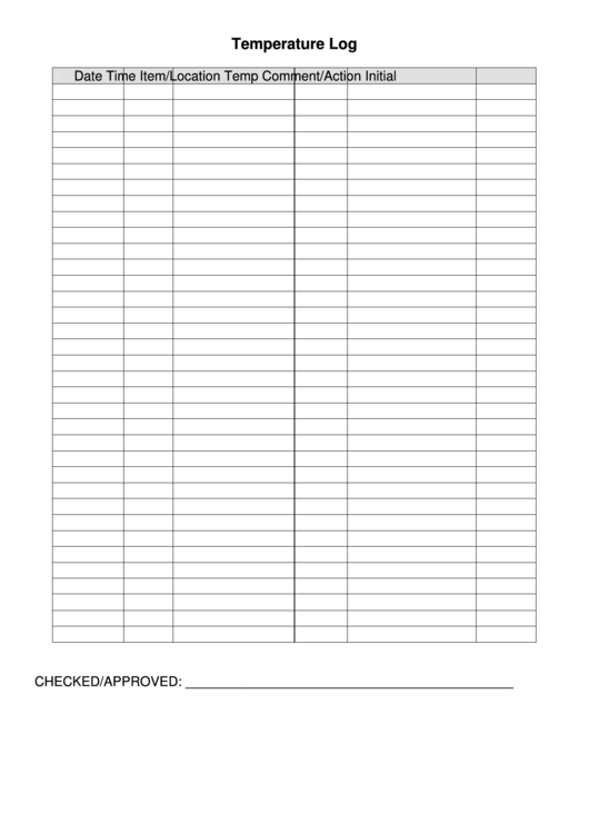 Temperature Log Template Free Free Printable Templates