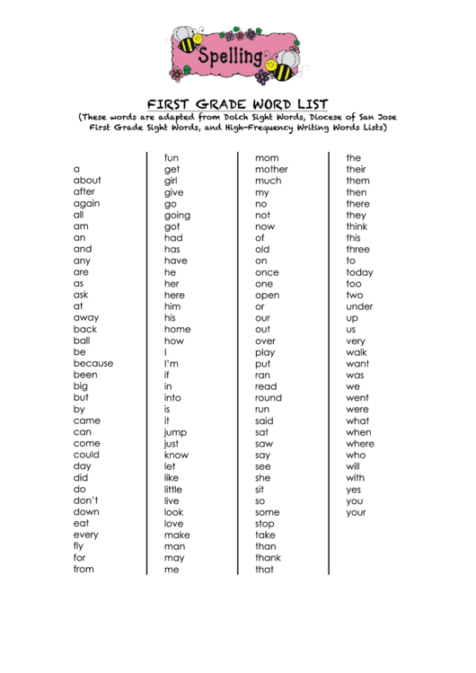 First Grade Word List Printable Pdf Download