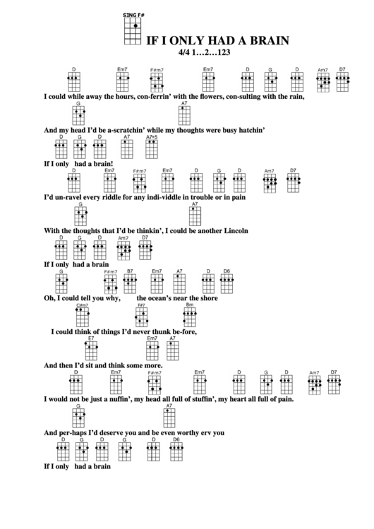 If I Only Had A Brain printable pdf download