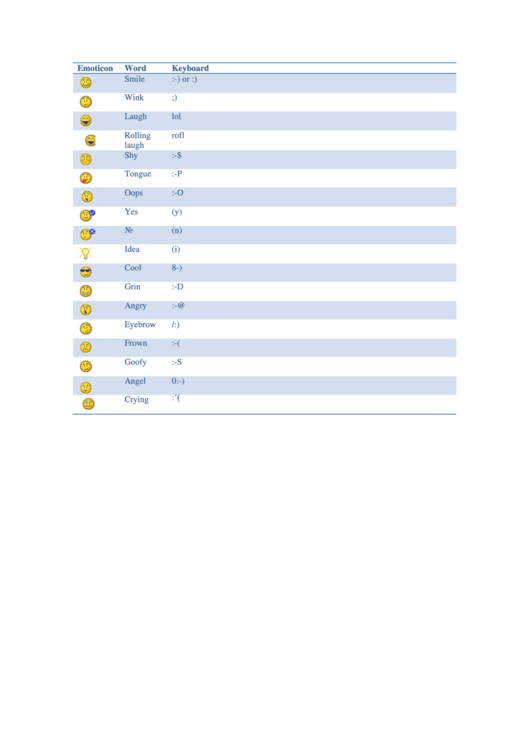 Emoticon Word Keyboard printable pdf download