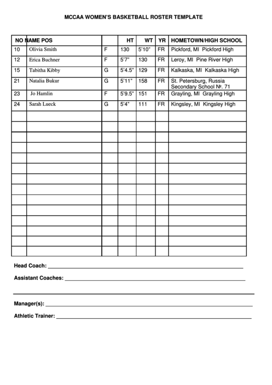 Printable Basketball Roster Template Printable Templates
