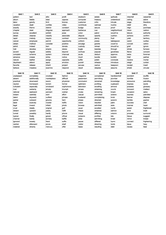 Sixth Grade Spelling List Printable Pdf Download