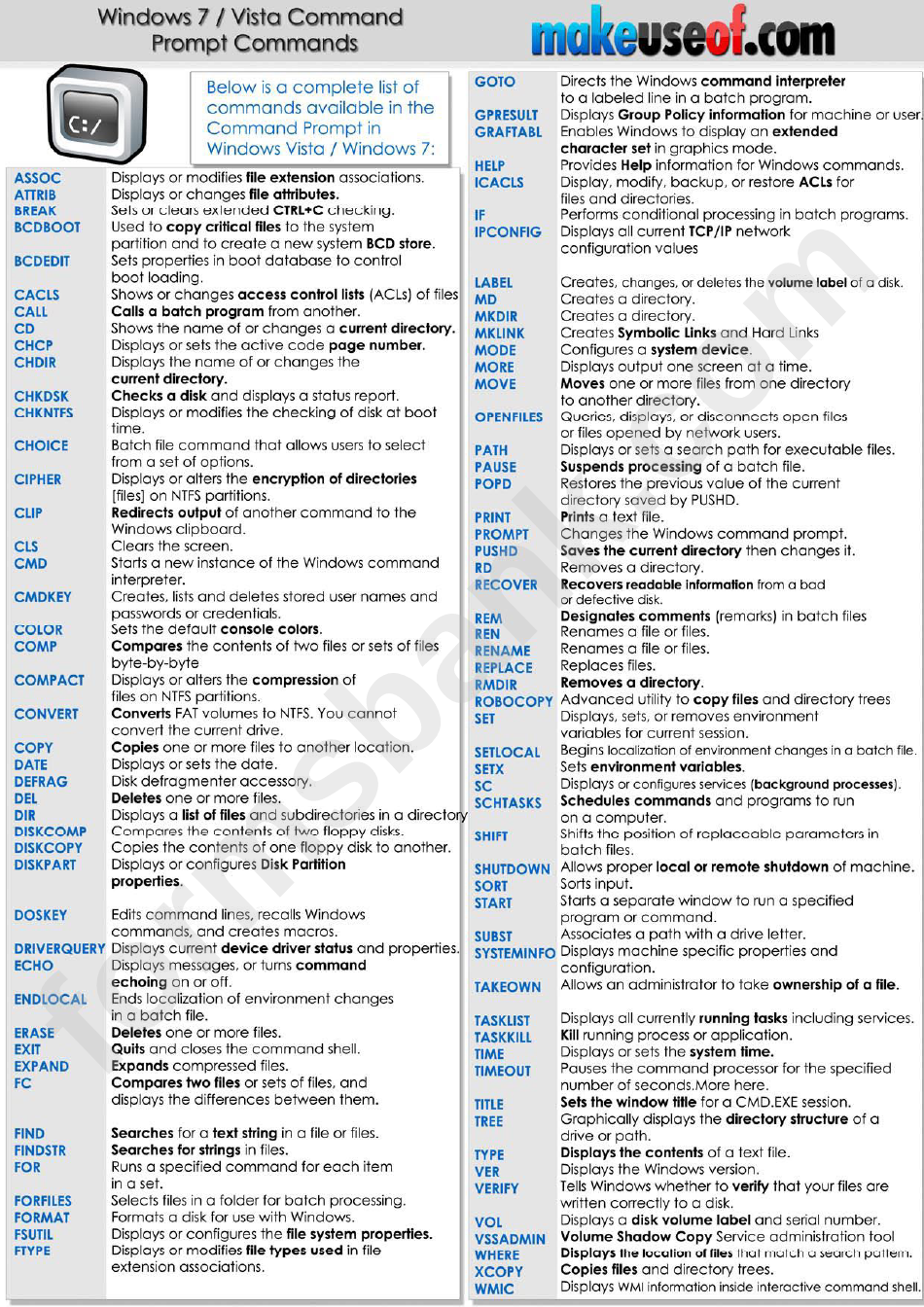 Windows 7 / Vista Command Prompt Commands printable pdf download Windows 7 / Vista Command Prompt Commands printable pdf download