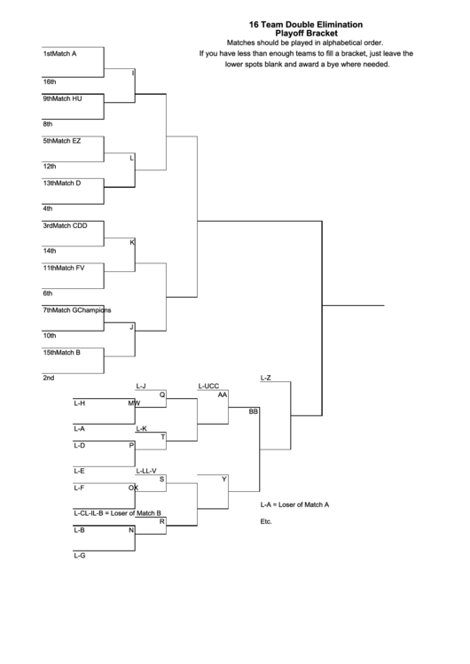 16 Team Double Elimination Playoff Bracket Printable Pdf Download