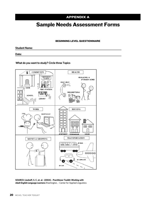 Top 7 Needs Assessment Templates Free To Download In PDF Format