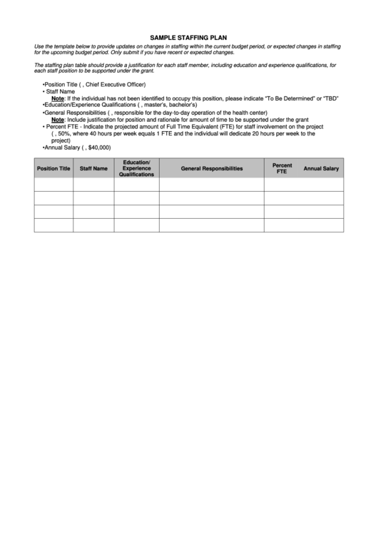 Sample Staffing Plan Template Printable Pdf Download
