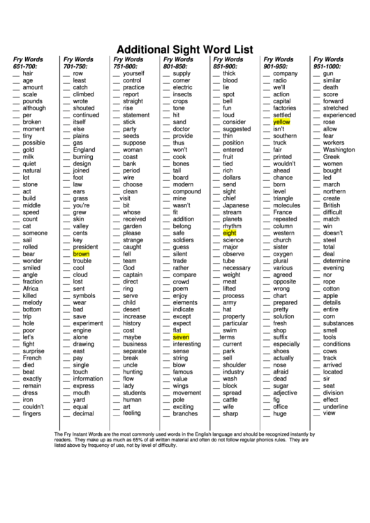 The Fry Instant Words List printable pdf download