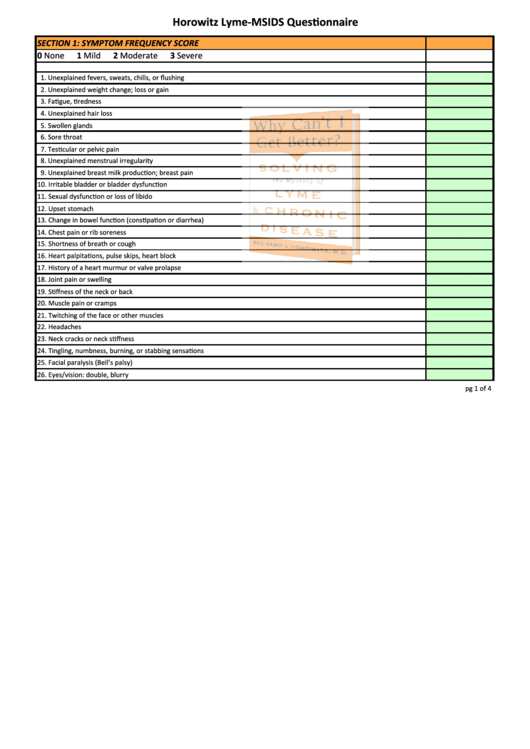 Horowitz Lyme-Msids Questionnaire Template printable pdf download
