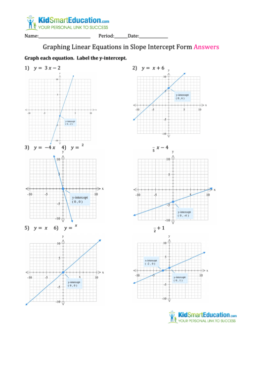 Graphing Linear Equations Using X And Y Intercepts Worksheet Pdf 
