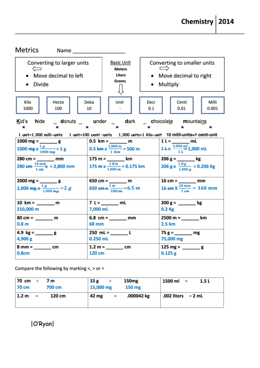 Chemistry Metric Conversions Worksheet Chemistry Metric Conversions Worksheet