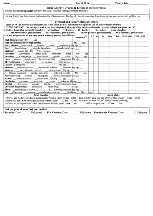 Drug Allergy drug Side Effects Or Ineffectiveness Chart Printable Pdf 