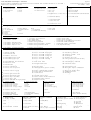 Form Cr-3cs - Texas Peace Officer'S Crash Report - Code Sheet printable ...