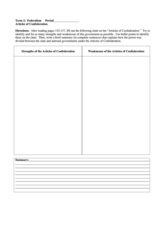 Articles Of Confederation Chart Template printable pdf download