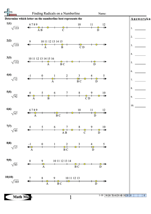 Finding Radicals On A Numberline Worksheet printable pdf download