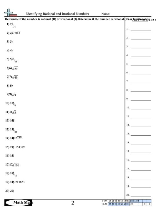 Identifying Rational And Irrational Numbers Worksheet printable pdf ...