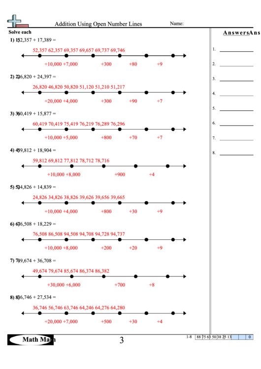 Addition Using Open Number Lines Worksheet printable pdf download
