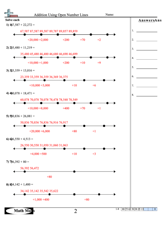 Addition Using Open Number Lines Worksheet printable pdf download