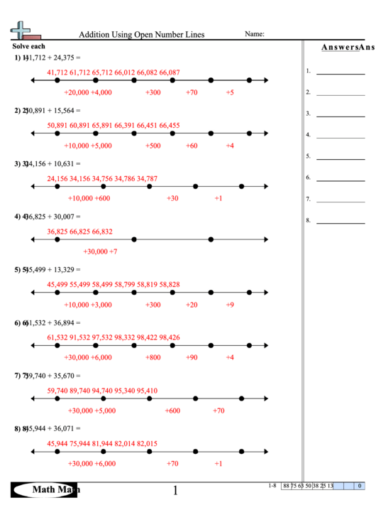 Addition Using Open Number Lines Worksheet printable pdf download