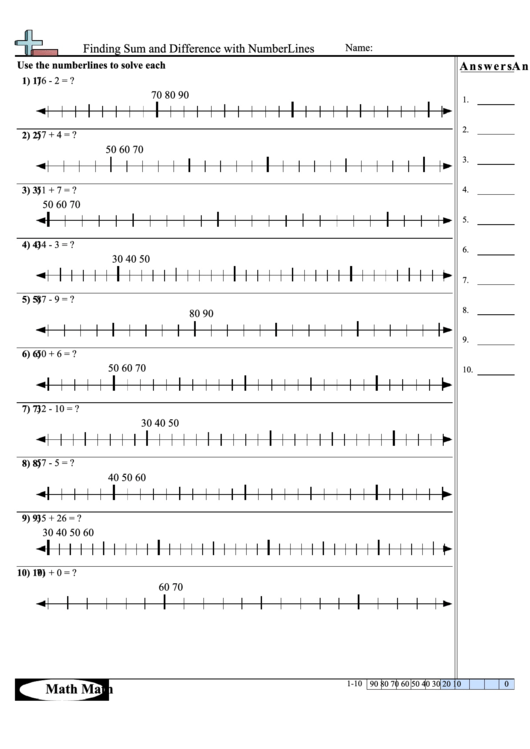 Finding Sum And Difference With Numberlines Worksheet printable pdf ...