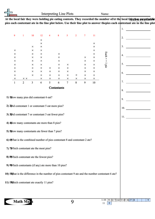 Interpreting Line Plots Math Worksheet With Answer Key Printable Pdf
