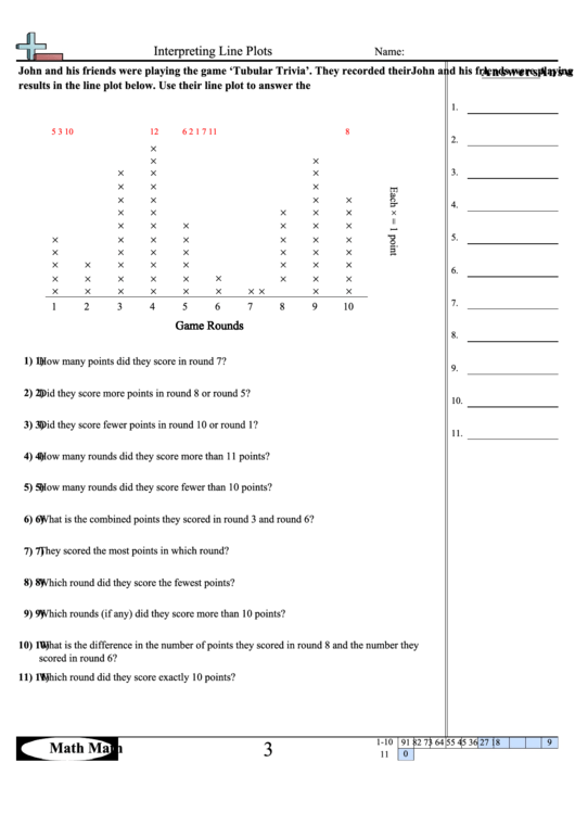 Interpreting Line Plots Math Worksheet With Answer Key Printable Pdf