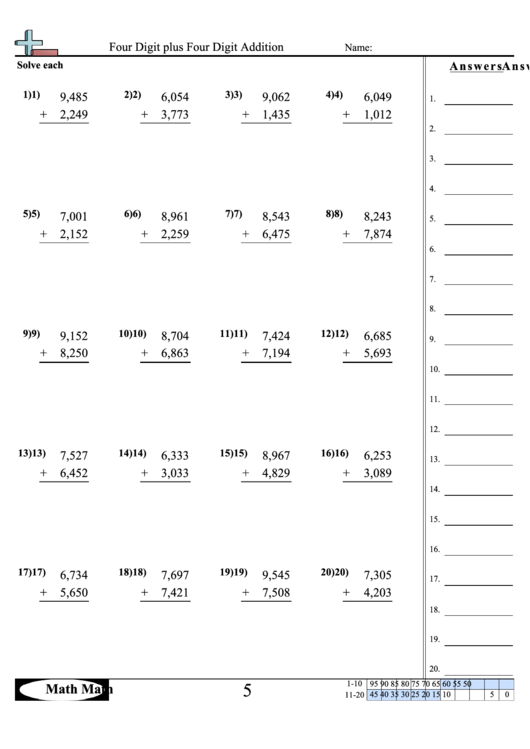 Four Digit Plus Four Digit Addition Worksheet printable pdf download
